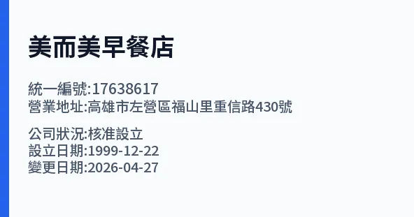 美而美早餐店的照片-統編 17638617(高雄市) 公司登記資料與營業項目詳細圖表