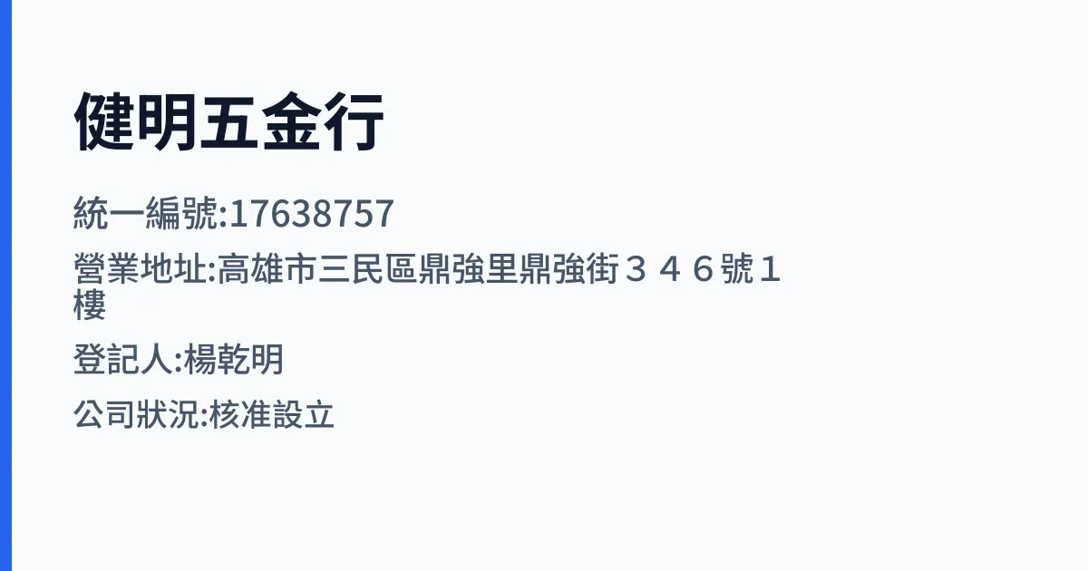 健明五金行 - 統編 17638757(高雄市) 公司登記資料與營業項目詳細圖表