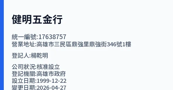 健明五金行的照片-統編 17638757(高雄市) 公司登記資料與營業項目詳細圖表