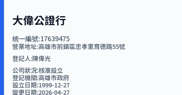 大偉公證行的照片-統編 17639475(高雄市) 公司登記資料與營業項目詳細圖表