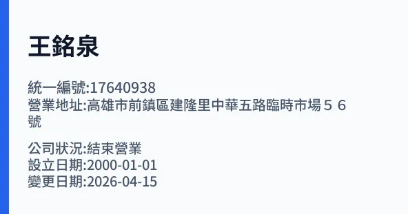 王銘泉的照片-統編 17640938(高雄市) 公司登記資料與營業項目詳細圖表