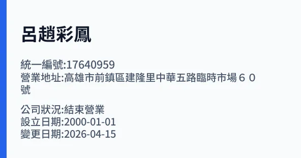呂趙彩鳳的照片-統編 17640959(高雄市) 公司登記資料與營業項目詳細圖表
