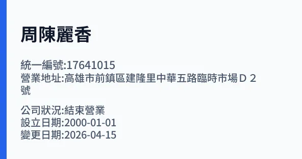 周陳麗香的照片-統編 17641015(高雄市) 公司登記資料與營業項目詳細圖表