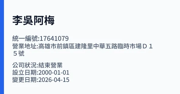 李吳阿梅的照片-統編 17641079(高雄市) 公司登記資料與營業項目詳細圖表