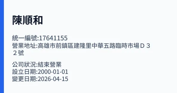 陳順和的照片-統編 17641155(高雄市) 公司登記資料與營業項目詳細圖表