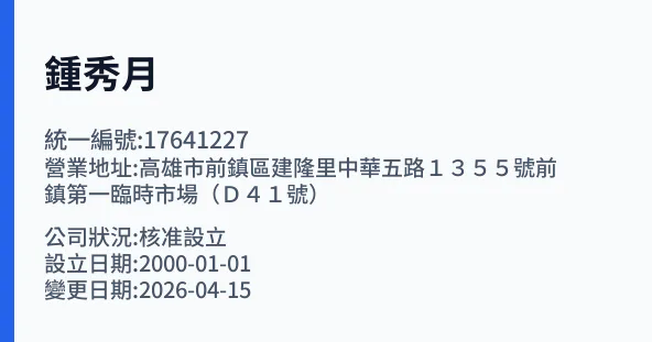 鍾秀月的照片-統編 17641227(高雄市) 公司登記資料與營業項目詳細圖表