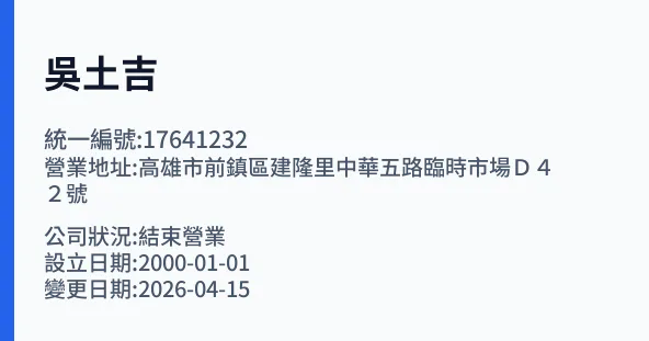 吳土吉的照片-統編 17641232(高雄市) 公司登記資料與營業項目詳細圖表