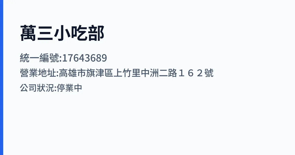萬三小吃部 - 統編 17643689(高雄市) 公司登記資料與營業項目詳細圖表