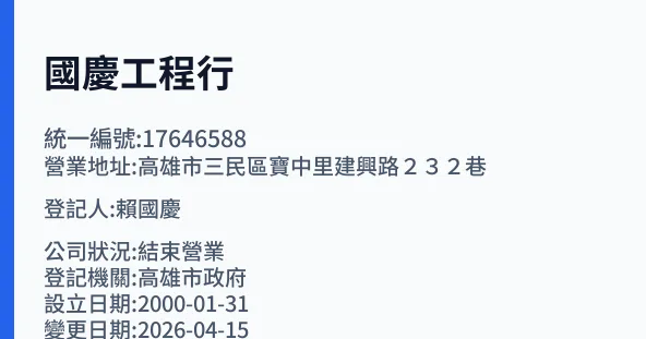 國慶工程行的照片-統編 17646588(高雄市) 公司登記資料與營業項目詳細圖表
