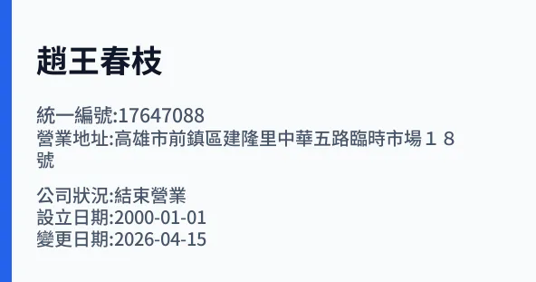 趙王春枝的照片-統編 17647088(高雄市) 公司登記資料與營業項目詳細圖表