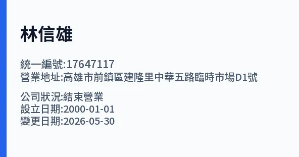 林信雄的照片-統編 17647117(高雄市) 公司登記資料與營業項目詳細圖表