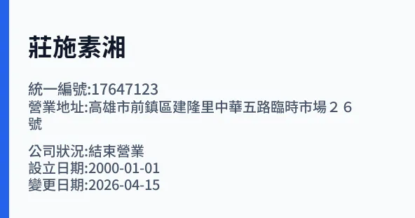 莊施素湘的照片-統編 17647123(高雄市) 公司登記資料與營業項目詳細圖表