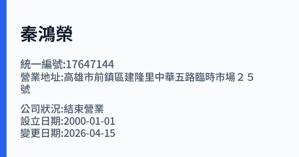 秦鴻榮的照片-統編 17647144(高雄市) 公司登記資料與營業項目詳細圖表