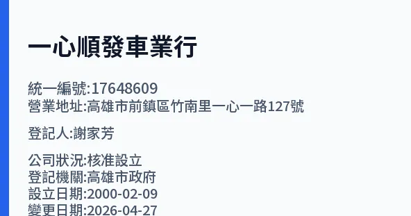 一心順發車業行的照片-統編 17648609(高雄市) 公司登記資料與營業項目詳細圖表