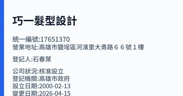 巧一髮型設計的照片-統編 17651370(高雄市) 公司登記資料與營業項目詳細圖表