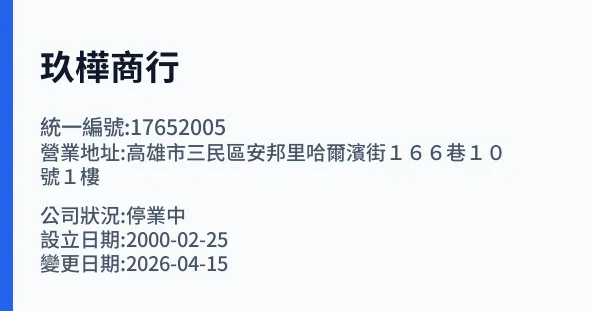 玖樺商行的照片-統編 17652005(高雄市) 公司登記資料與營業項目詳細圖表