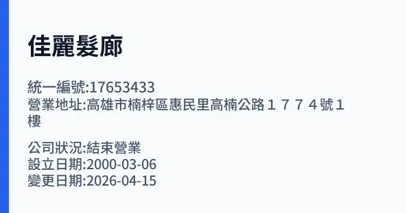 佳麗髮廊的照片-統編 17653433(高雄市) 公司登記資料與營業項目詳細圖表