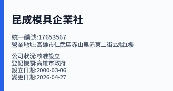 昆成模具企業社的照片-統編 17653567(高雄市) 公司登記資料與營業項目詳細圖表
