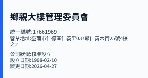 鄉親大樓管理委員會的照片-統編 17661969(臺南市) 公司登記資料與營業項目詳細圖表
