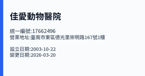 佳愛動物醫院的照片-統編 17662496(臺南市) 公司登記資料與營業項目詳細圖表
