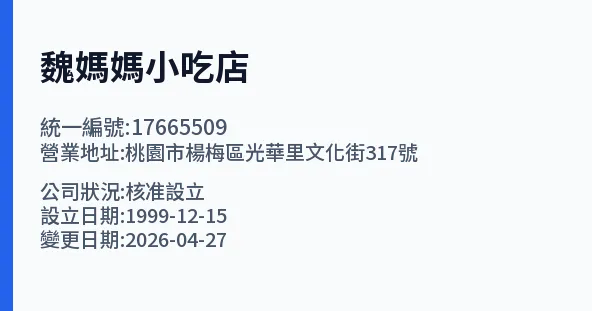 魏媽媽小吃店的照片-統編 17665509(桃園市) 公司登記資料與營業項目詳細圖表