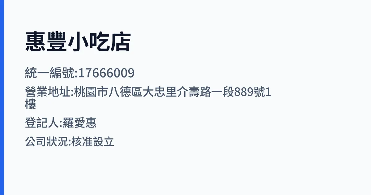 惠豐小吃店 - 統編 17666009(桃園市) 公司登記資料與營業項目詳細圖表