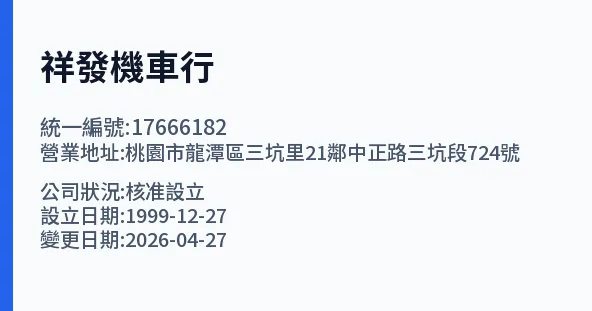 祥發機車行的照片-統編 17666182(桃園市) 公司登記資料與營業項目詳細圖表