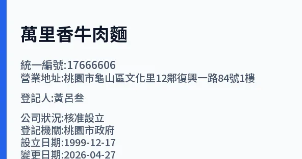 萬里香牛肉麵的照片-統編 17666606(桃園市) 公司登記資料與營業項目詳細圖表