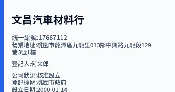 文昌汽車材料行的照片-統編 17667112(桃園市) 公司登記資料與營業項目詳細圖表