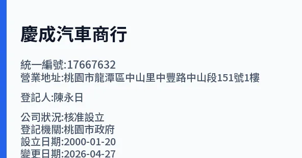 慶成汽車商行的照片-統編 17667632(桃園市) 公司登記資料與營業項目詳細圖表