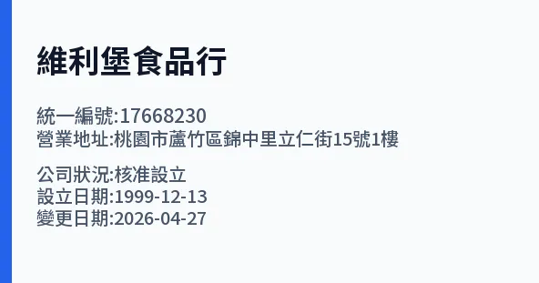 維利堡食品行的照片-統編 17668230(桃園市) 公司登記資料與營業項目詳細圖表