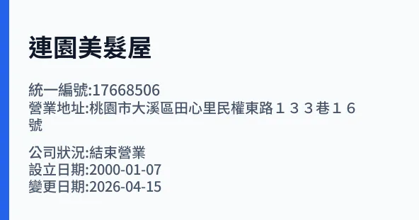 連園美髮屋的照片-統編 17668506(桃園市) 公司登記資料與營業項目詳細圖表