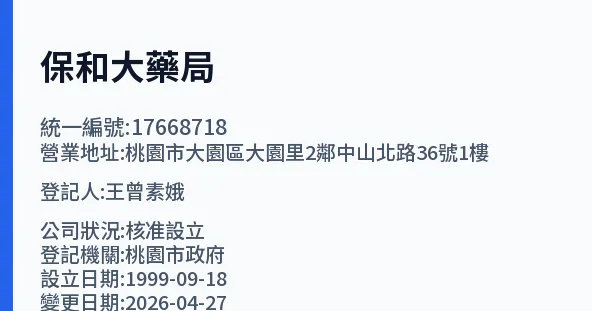 保和大藥局的照片-統編 17668718(桃園市) 公司登記資料與營業項目詳細圖表