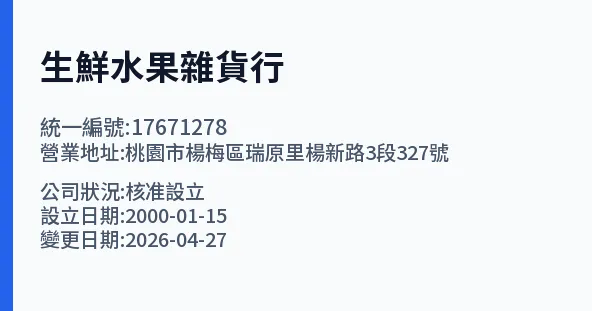 生鮮水果雜貨行的照片-統編 17671278(桃園市) 公司登記資料與營業項目詳細圖表