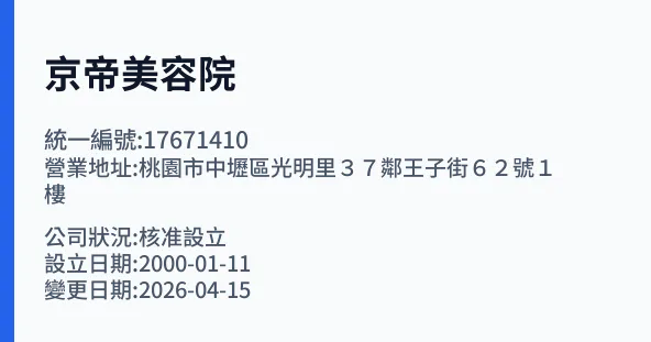 京帝美容院的照片-統編 17671410(桃園市) 公司登記資料與營業項目詳細圖表