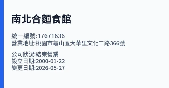 南北合麵食館的照片-統編 17671636(桃園市) 公司登記資料與營業項目詳細圖表