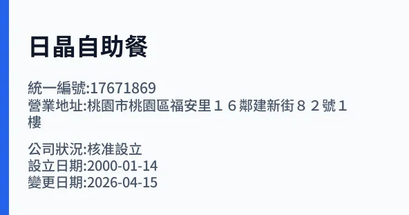日晶自助餐的照片-統編 17671869(桃園市) 公司登記資料與營業項目詳細圖表