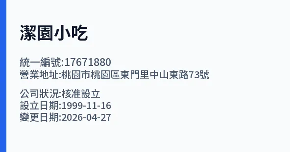 潔園小吃的照片-統編 17671880(桃園市) 公司登記資料與營業項目詳細圖表