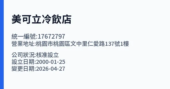 美可立冷飲店的照片-統編 17672797(桃園市) 公司登記資料與營業項目詳細圖表