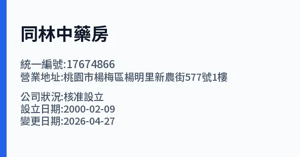 同林中藥房的照片-統編 17674866(桃園市) 公司登記資料與營業項目詳細圖表