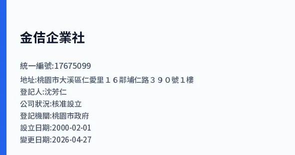 金佶企業社的照片-統編 17675099(桃園市) 公司登記資料與營業項目詳細圖表