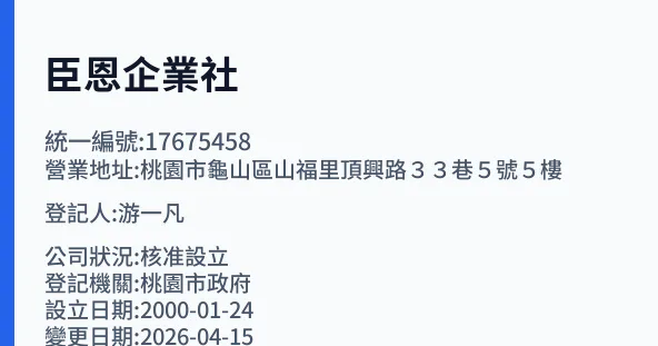 臣恩企業社的照片-統編 17675458(桃園市) 公司登記資料與營業項目詳細圖表