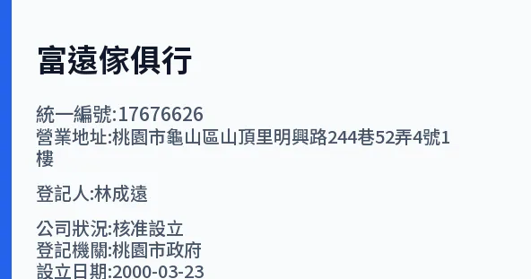 富遠傢俱行的照片-統編 17676626(桃園市) 公司登記資料與營業項目詳細圖表