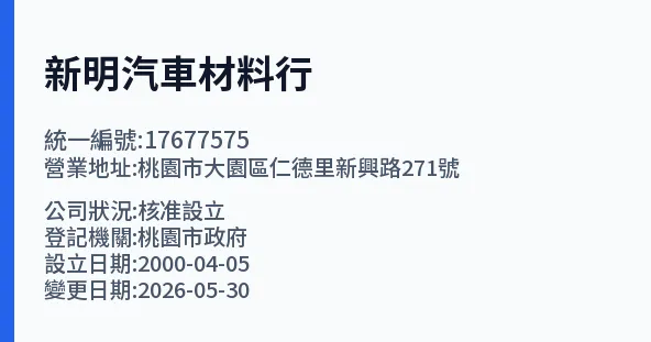 新明汽車材料行的照片-統編 17677575(桃園市) 公司登記資料與營業項目詳細圖表