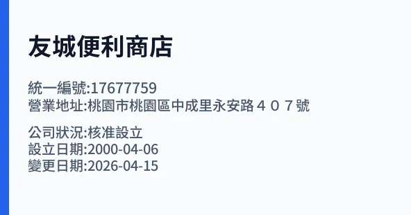 友城便利商店的照片-統編 17677759(桃園市) 公司登記資料與營業項目詳細圖表