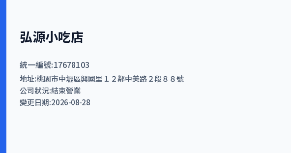 弘源小吃店的照片-統編 17678103(桃園市) 公司登記資料與營業項目詳細圖表