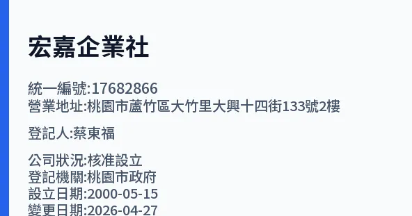 宏嘉企業社的照片-統編 17682866(桃園市) 公司登記資料與營業項目詳細圖表
