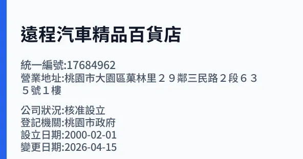 遠程汽車精品百貨店的照片-統編 17684962(桃園市) 公司登記資料與營業項目詳細圖表