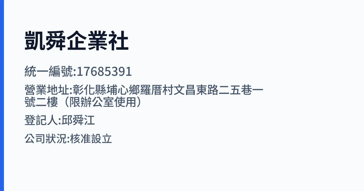 凱舜企業社 - 統編 17685391(彰化縣) 公司登記資料與營業項目詳細圖表