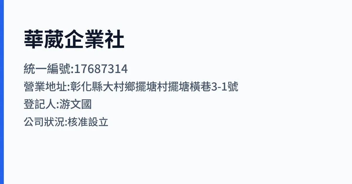 華葳企業社 - 統編 17687314(彰化縣) 公司登記資料與營業項目詳細圖表
